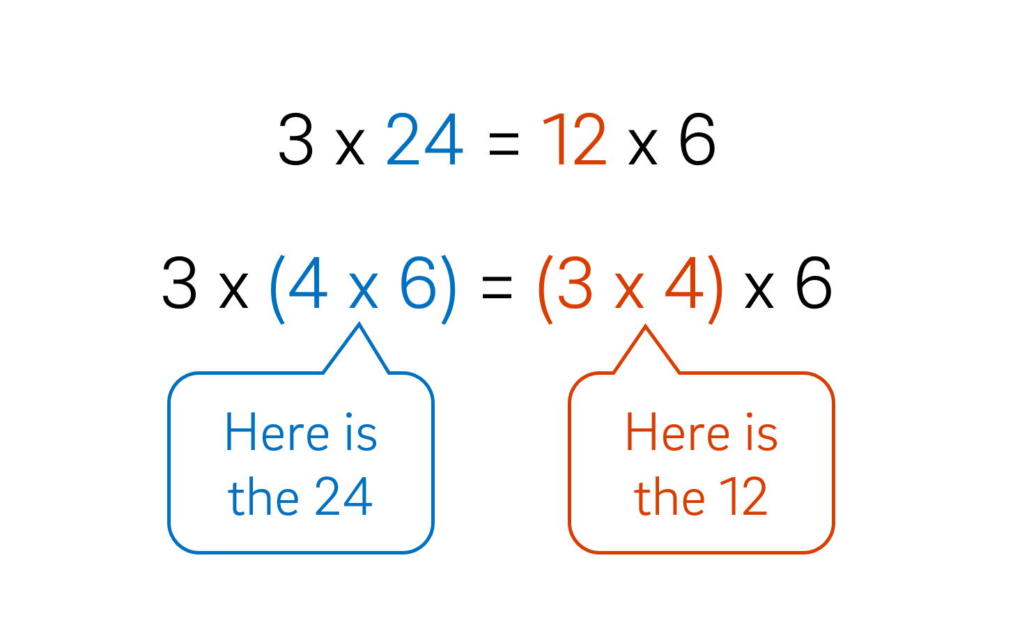 Task 5 • Packing cakes | reSolve Maths
